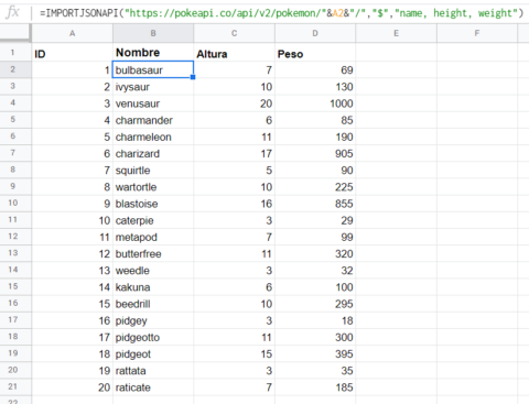 Importar JSON de una API a una hoja de cálculo de Google Sheets - Tesel