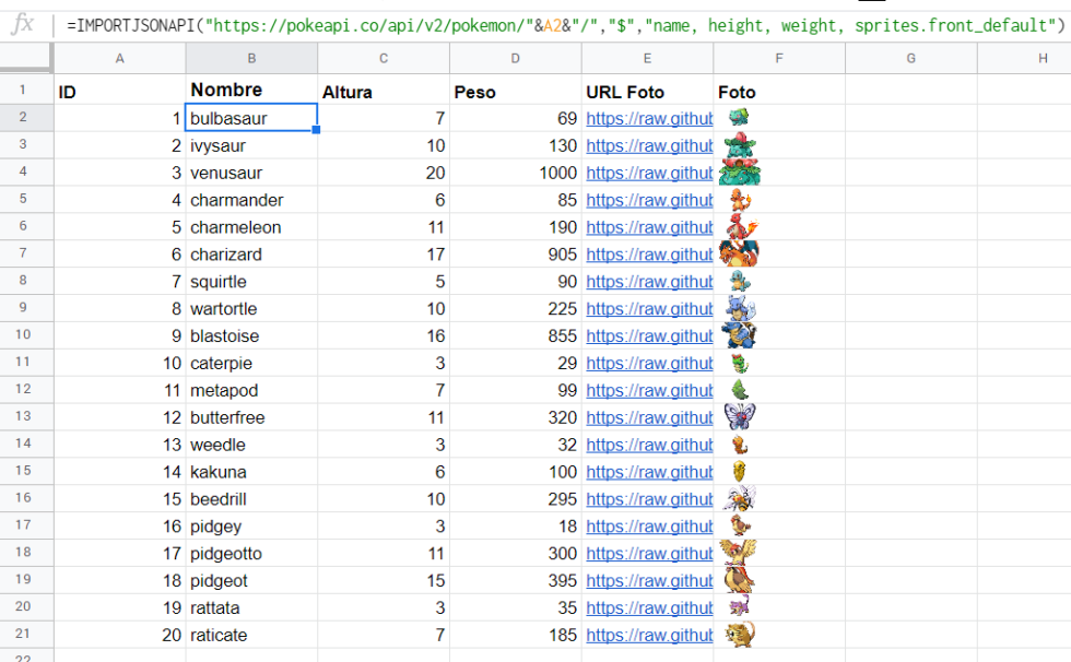 Importar JSON de una API a una hoja de cálculo de Google Sheets - Tesel