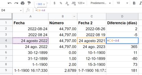 Cómo funcionan las fechas en Google Sheets - Tesel