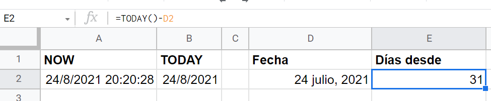 Cómo funcionan las fechas en Google Sheets - Tesel