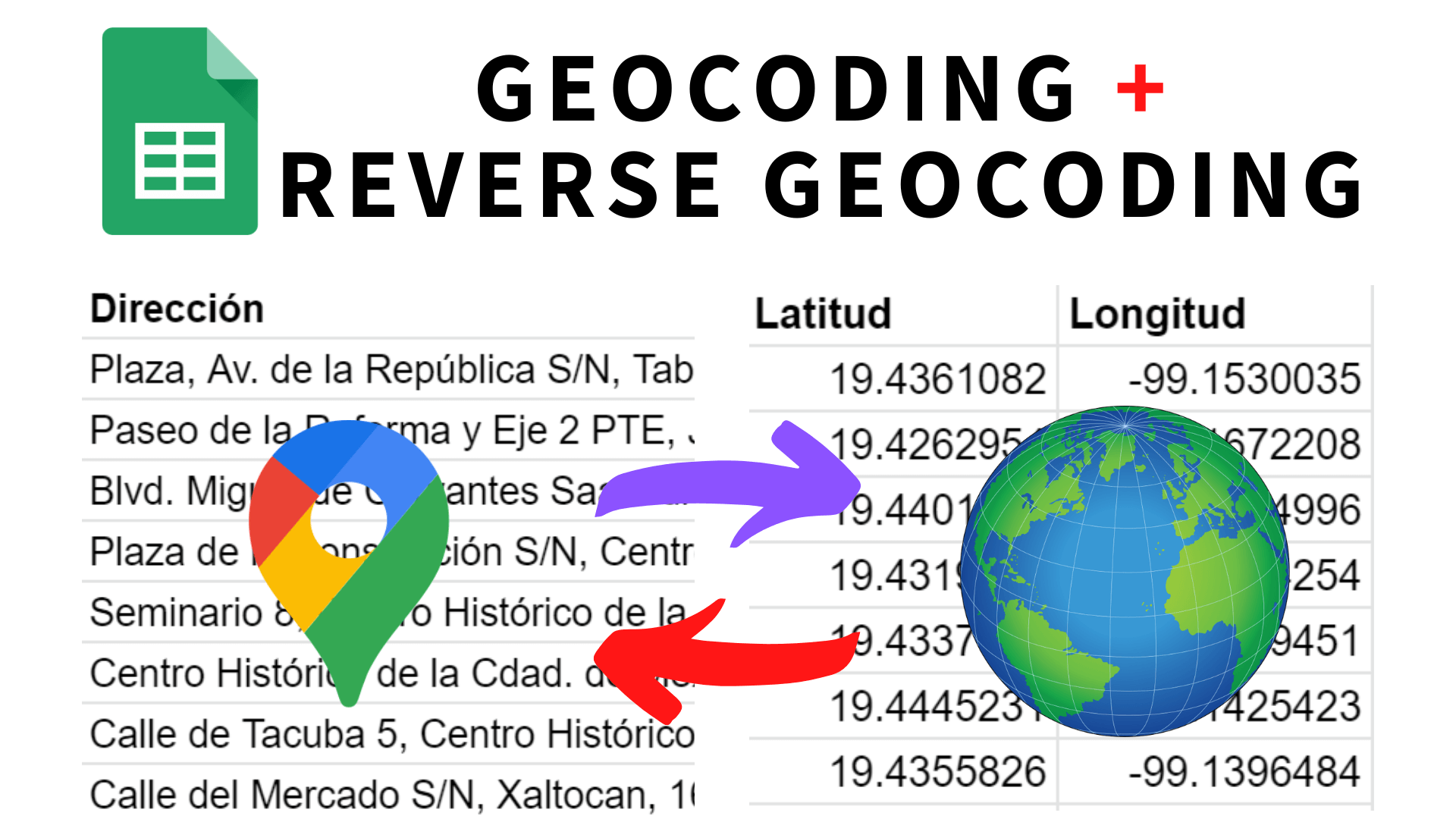 Plantilla Para Convertir Direcciones A Coordenadas De Latitud Y